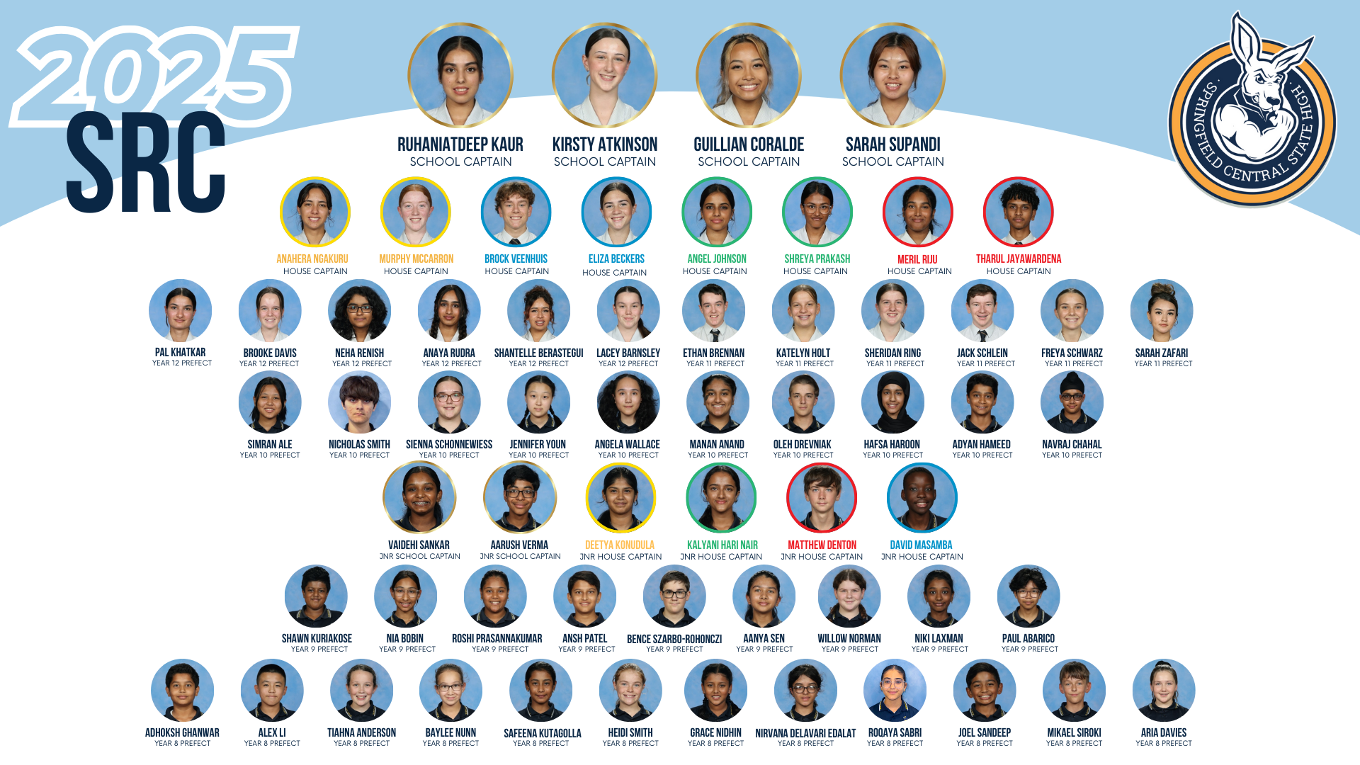 Student Representative Council